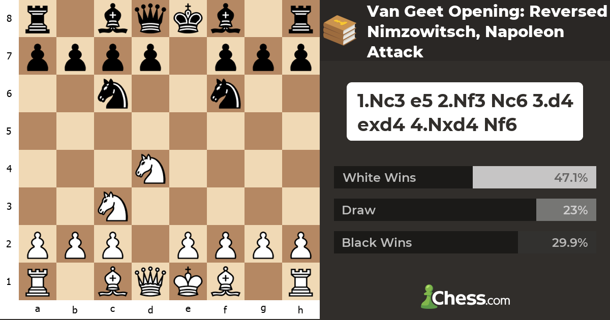 Van Geet Opening: Reversed Nimzowitsch, Napoleon Attack - Chess ...