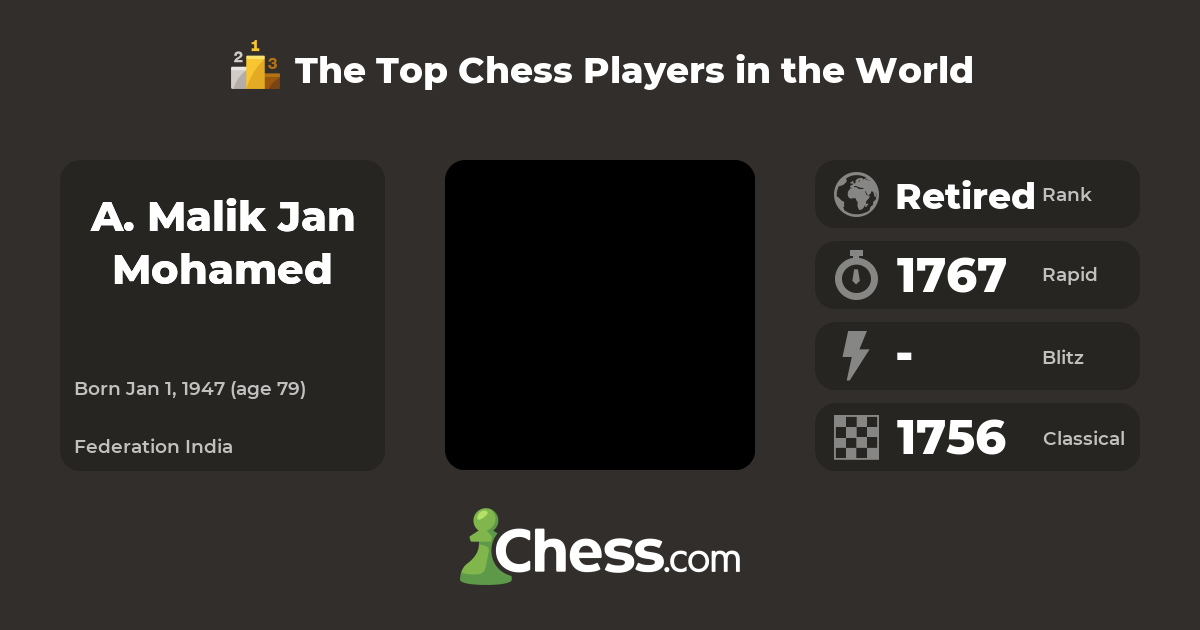A. Malik Jan Mohamed | Top Chess Players - Chess.com