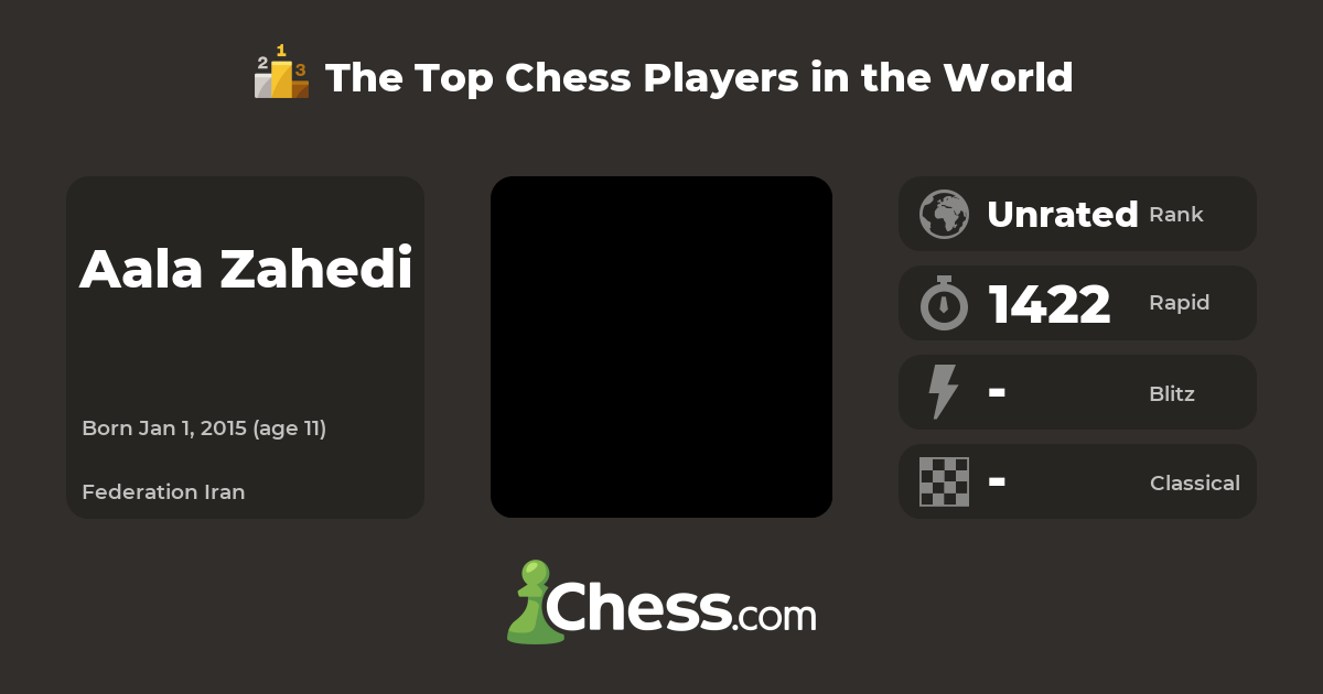 Aala Zahedi | Top Chess Players - Chess.com