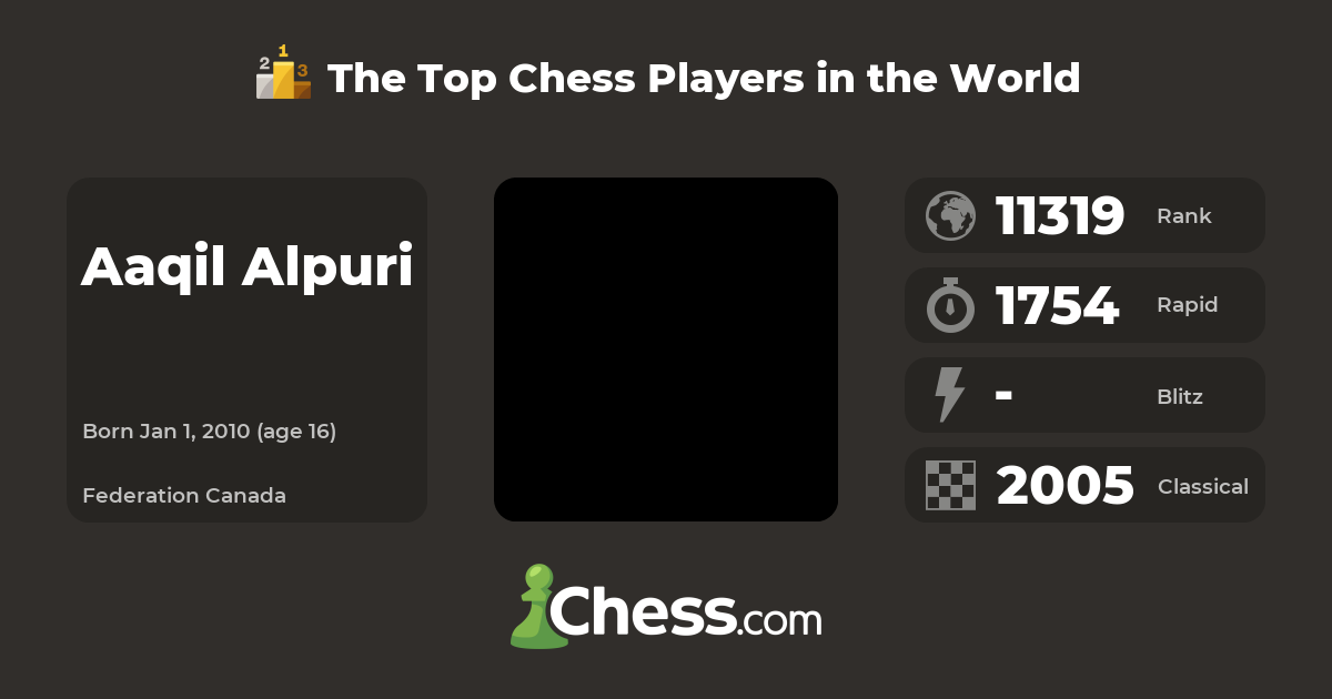 Aaqil Alpuri | Top Chess Players - Chess.com