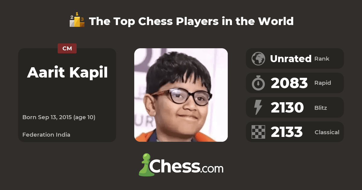 Aarit Kapil | Top Chess Players - Chess.com