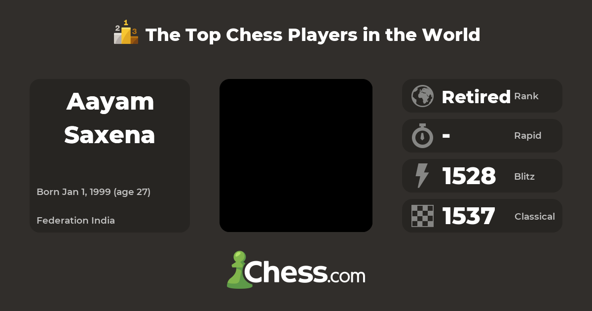 Aayam Saxena | Top Chess Players - Chess.com