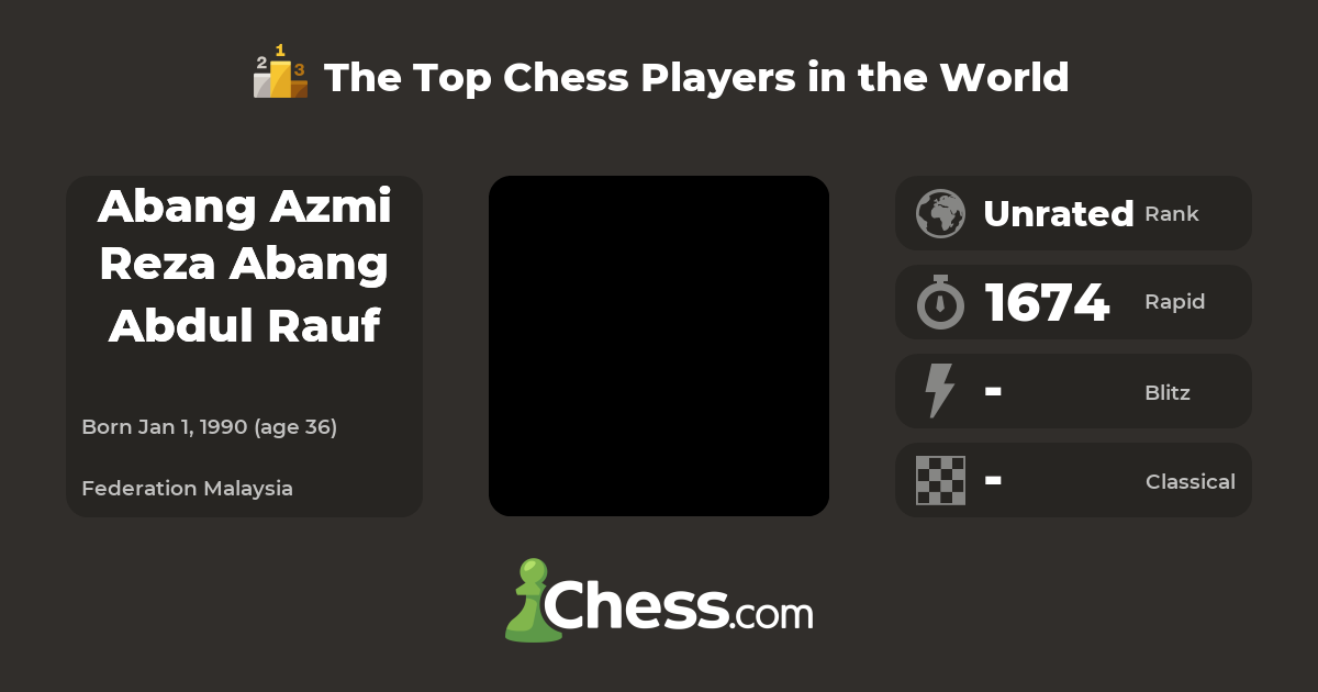 Abang Azmi Reza Abang Abdul Rauf | Top Chess Players - Chess.com