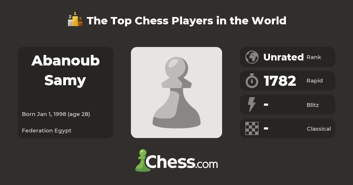 Abanoub Samy | Top Chess Players - Chess.com