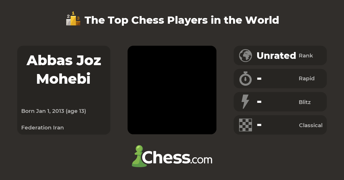 Abbas Joz Mohebi | Top Chess Players - Chess.com