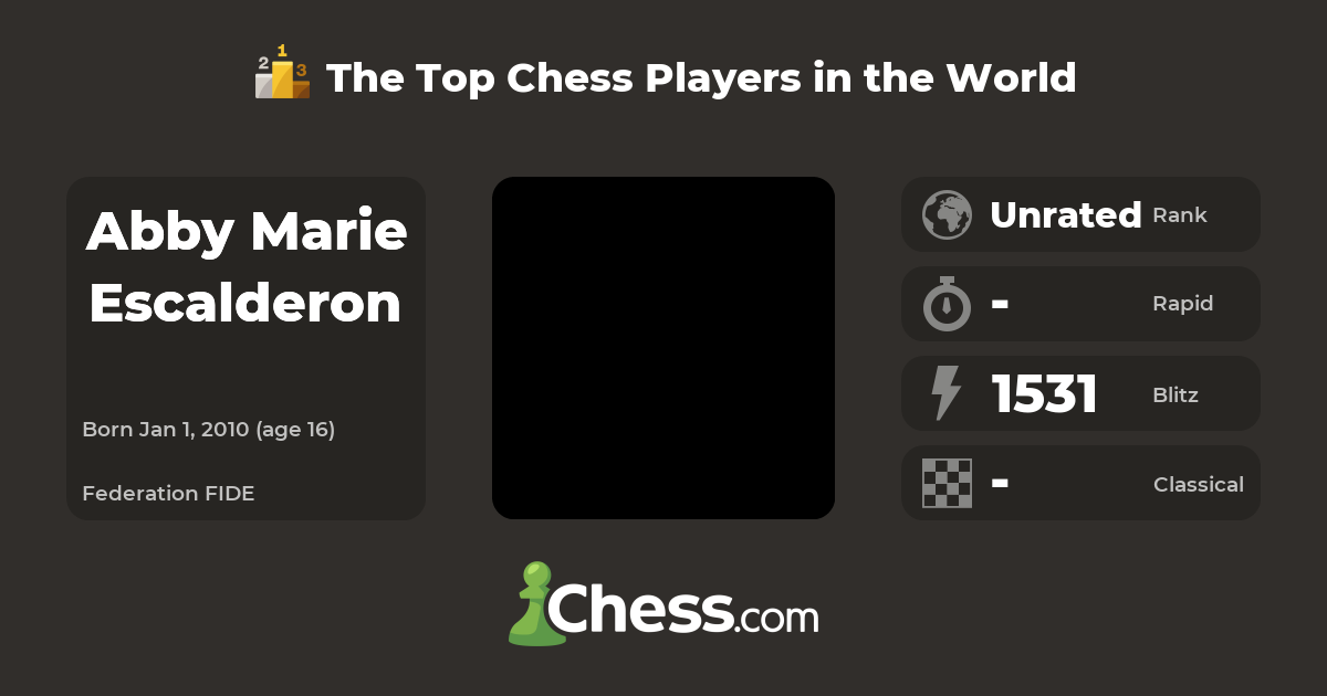 Abby Marie Escalderon | Top Chess Players - Chess.com