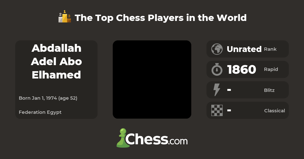 Abdallah Adel Abo Elhamed | Top Chess Players - Chess.com