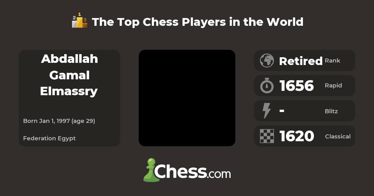Abdallah Gamal Elmassry | Top Chess Players - Chess.com