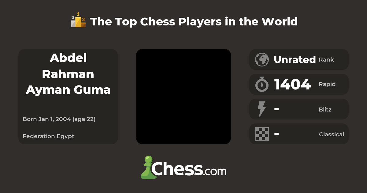 Abdel Rahman Ayman Guma | Top Chess Players - Chess.com