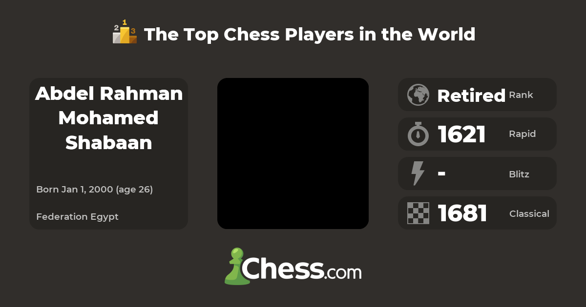 Abdel Rahman Mohamed Shabaan | Top Chess Players - Chess.com