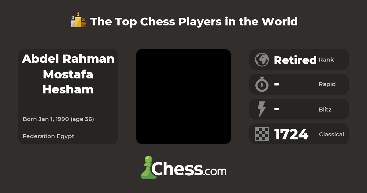 Abdel Rahman Mostafa Hesham | Top Chess Players - Chess.com