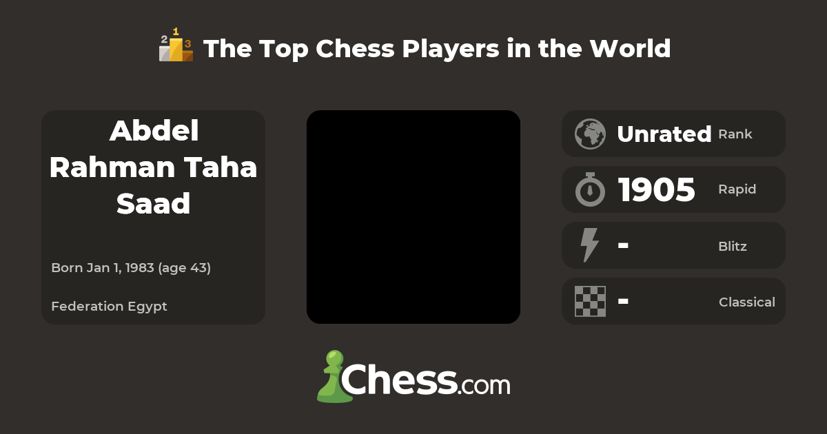 Abdel Rahman Taha Saad | Top Chess Players - Chess.com