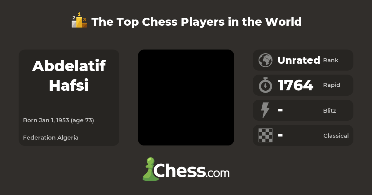 Abdelatif Hafsi | Top Chess Players - Chess.com