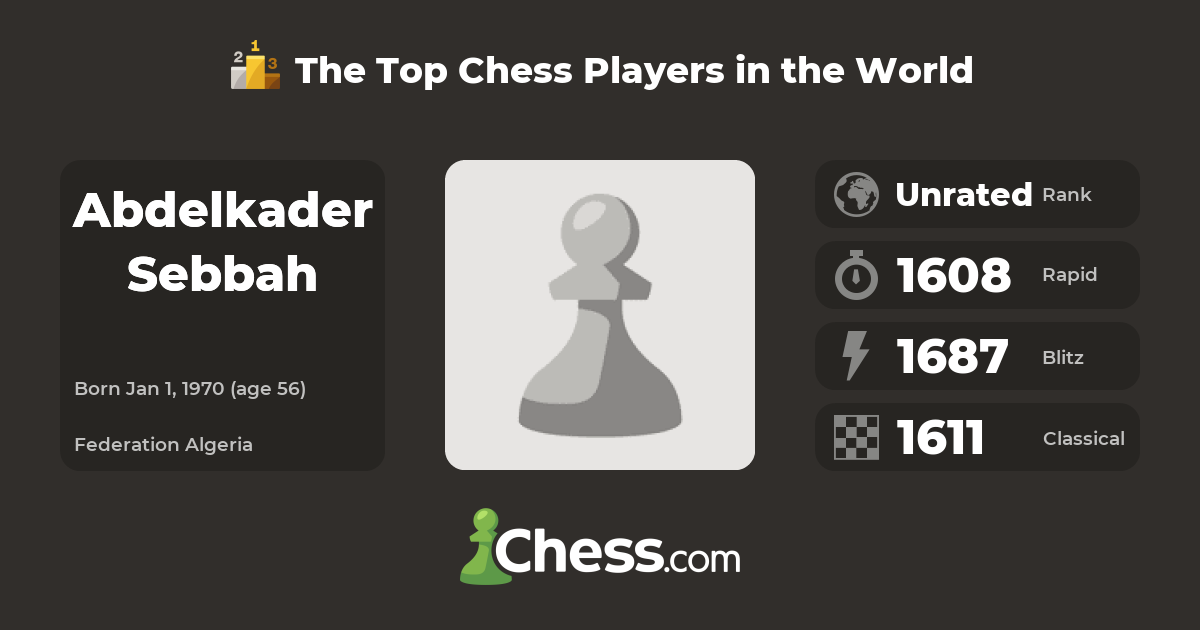 Abdelkader Sebbah | Top Chess Players - Chess.com