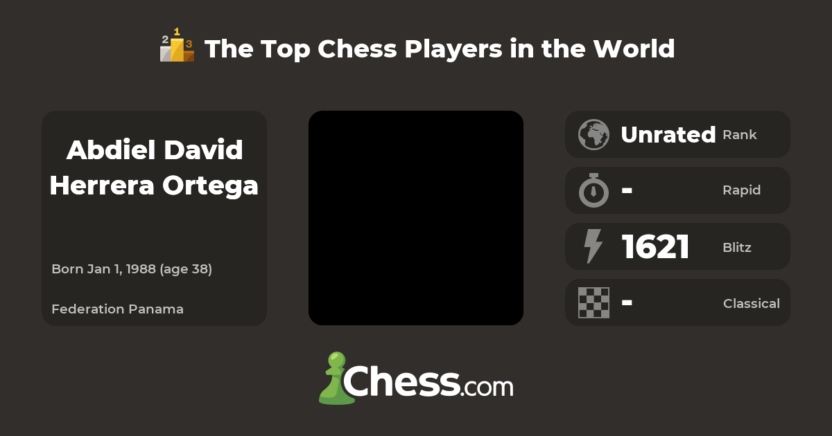 Abdiel David Herrera Ortega | Top Chess Players - Chess.com