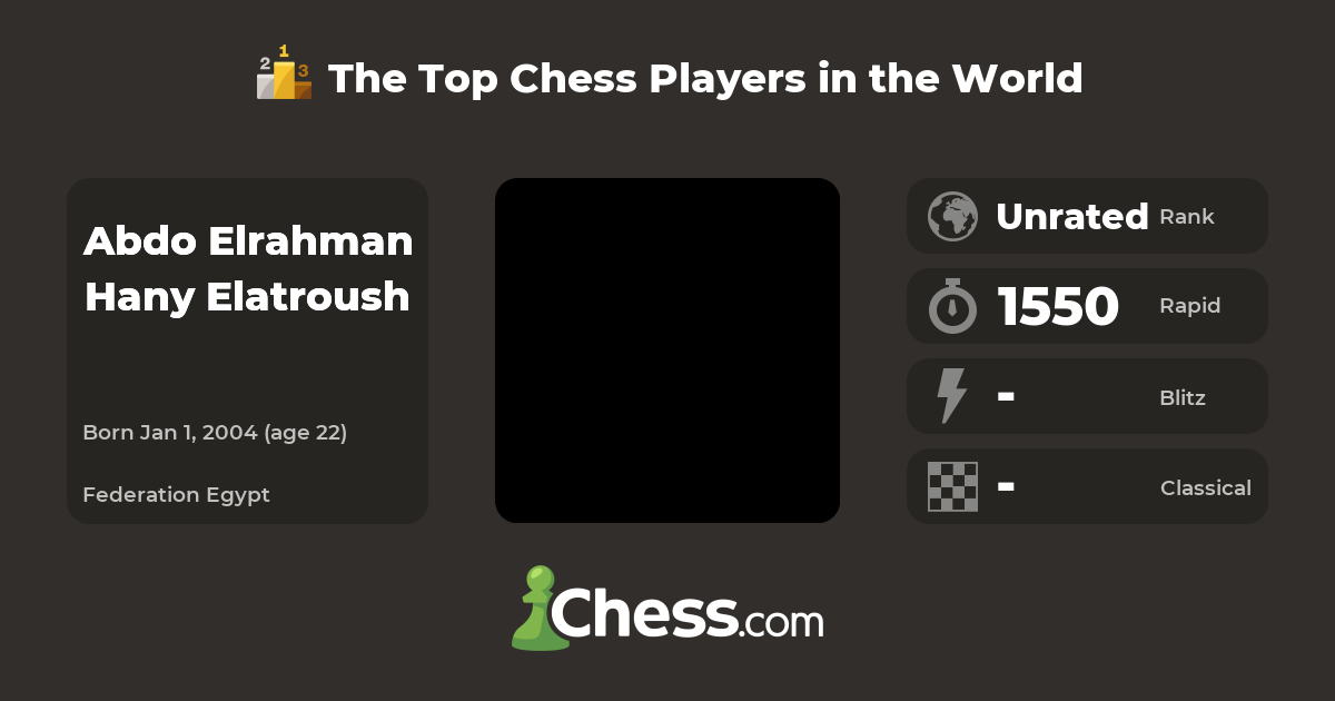 Abdo Elrahman Hany Elatroush | Top Chess Players - Chess.com