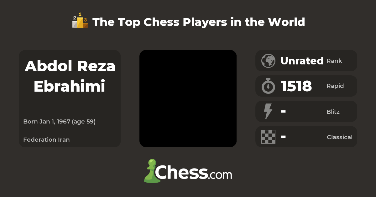 Abdol Reza Ebrahimi | Top Chess Players - Chess.com