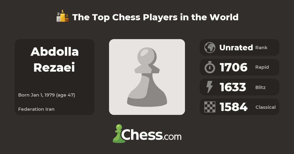 Abdolla Rezaei | Top Chess Players - Chess.com