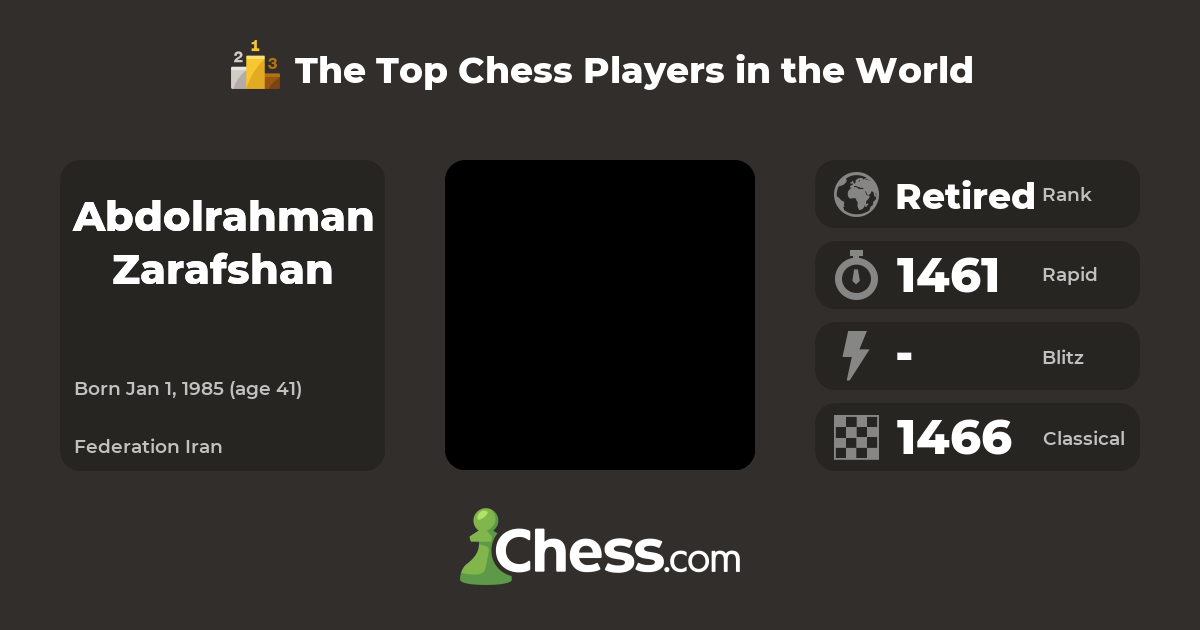 Abdolrahman Zarafshan | Top Chess Players - Chess.com