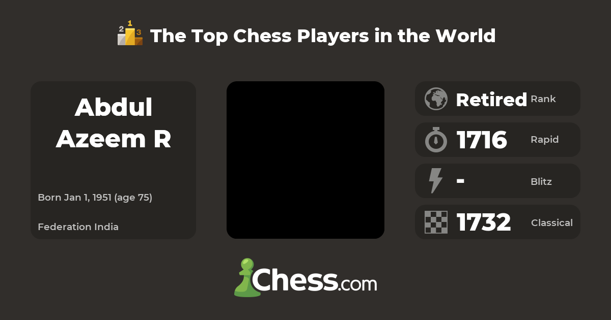 Abdul Azeem R | Top Chess Players - Chess.com