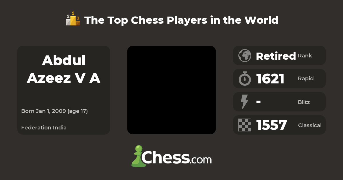 Abdul Azeez V A | Top Chess Players - Chess.com