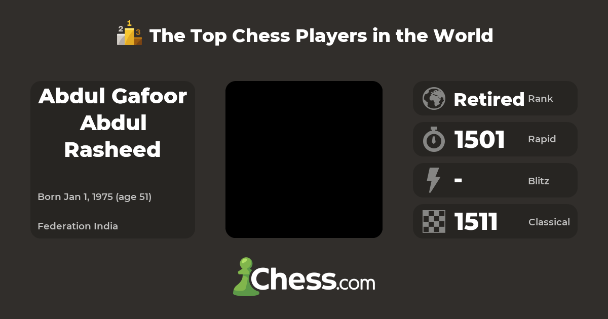 Abdul Gafoor Abdul Rasheed | Top Chess Players - Chess.com