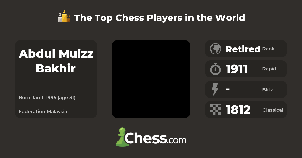 Abdul Muizz Bakhir | Top Chess Players - Chess.com