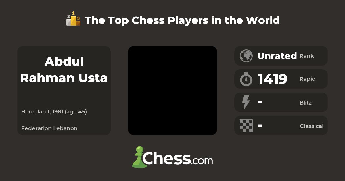 Abdul Rahman Usta | Top Chess Players - Chess.com