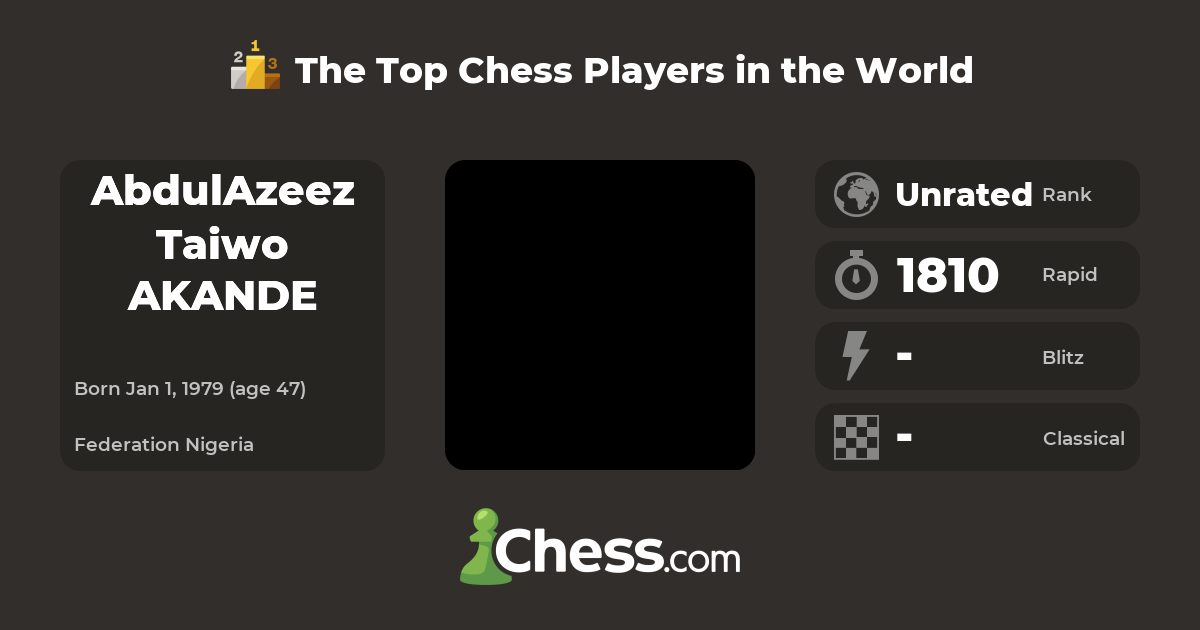 AbdulAzeez Taiwo AKANDE | Top Chess Players - Chess.com
