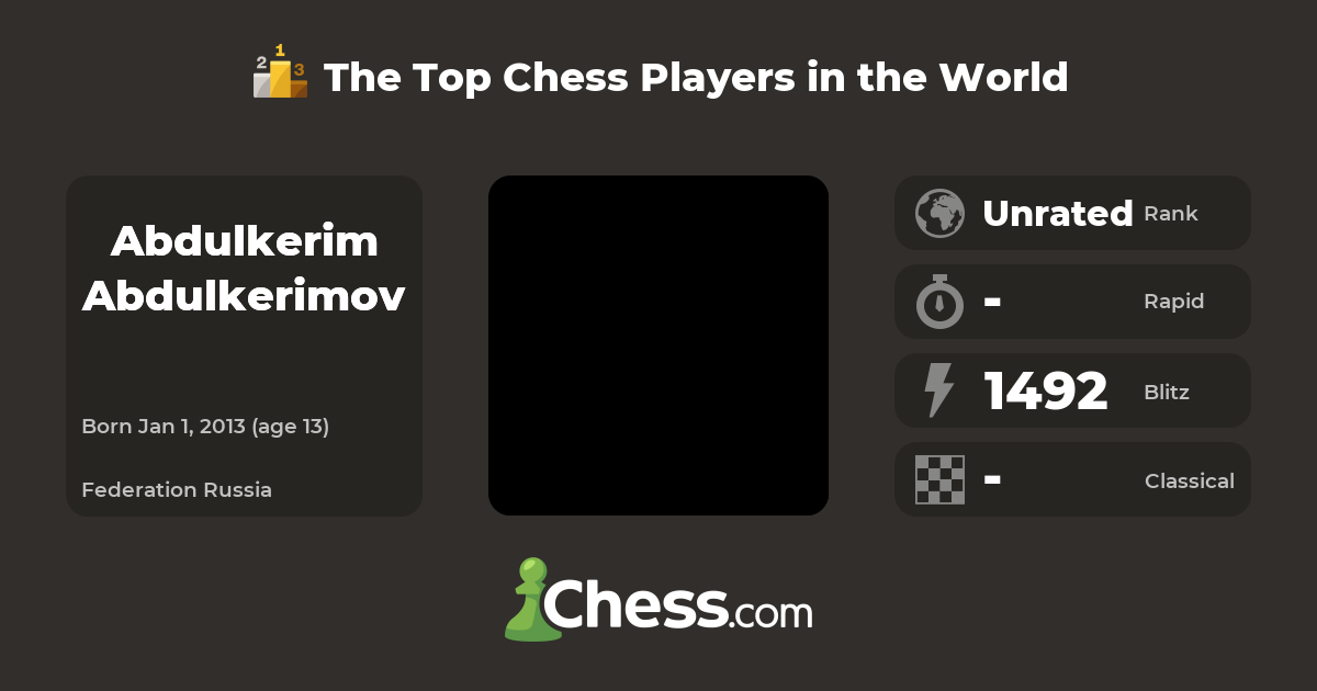 Abdulkerim Abdulkerimov | Top Chess Players - Chess.com