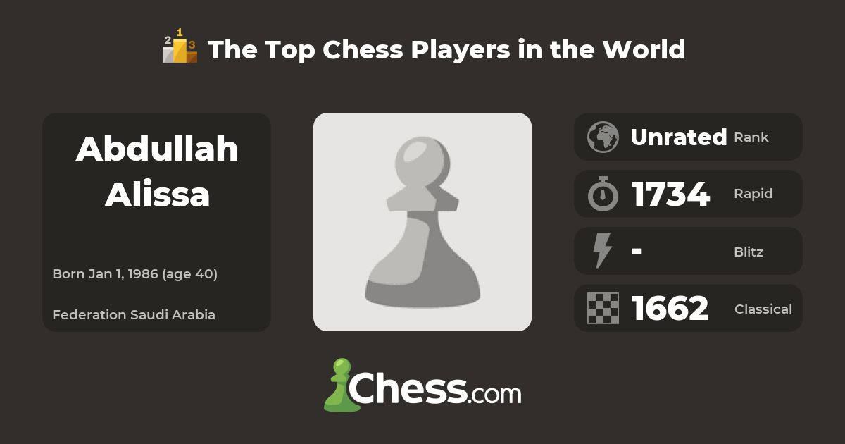 Abdullah Alissa | Top Chess Players - Chess.com