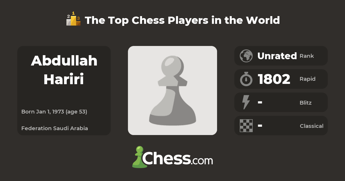 Abdullah Hariri | Top Chess Players - Chess.com