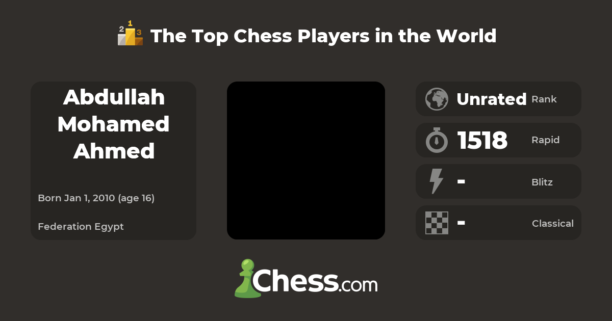 Abdullah Mohamed Ahmed | Top Chess Players - Chess.com