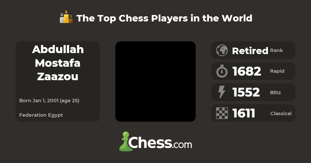 Abdullah Mostafa Zaazou | Top Chess Players - Chess.com