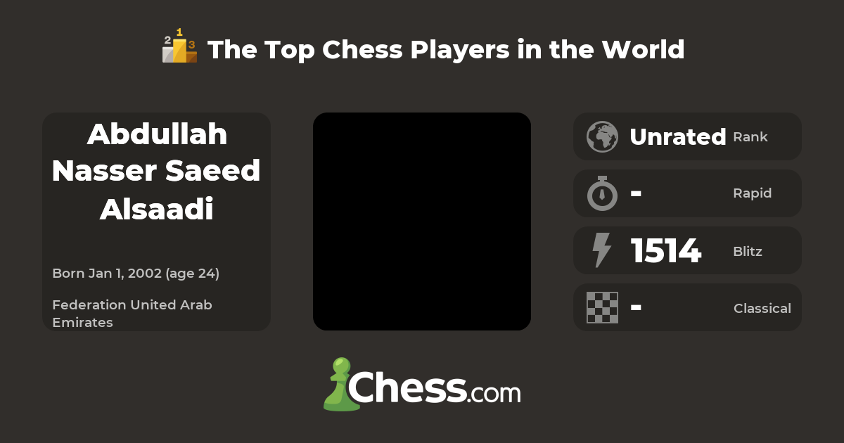Abdullah Nasser Saeed Alsaadi | Top Chess Players - Chess.com
