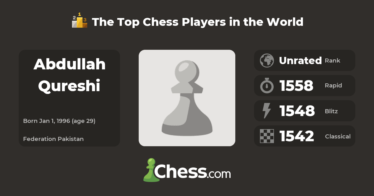 Abdullah Qureshi | Top Chess Players - Chess.com