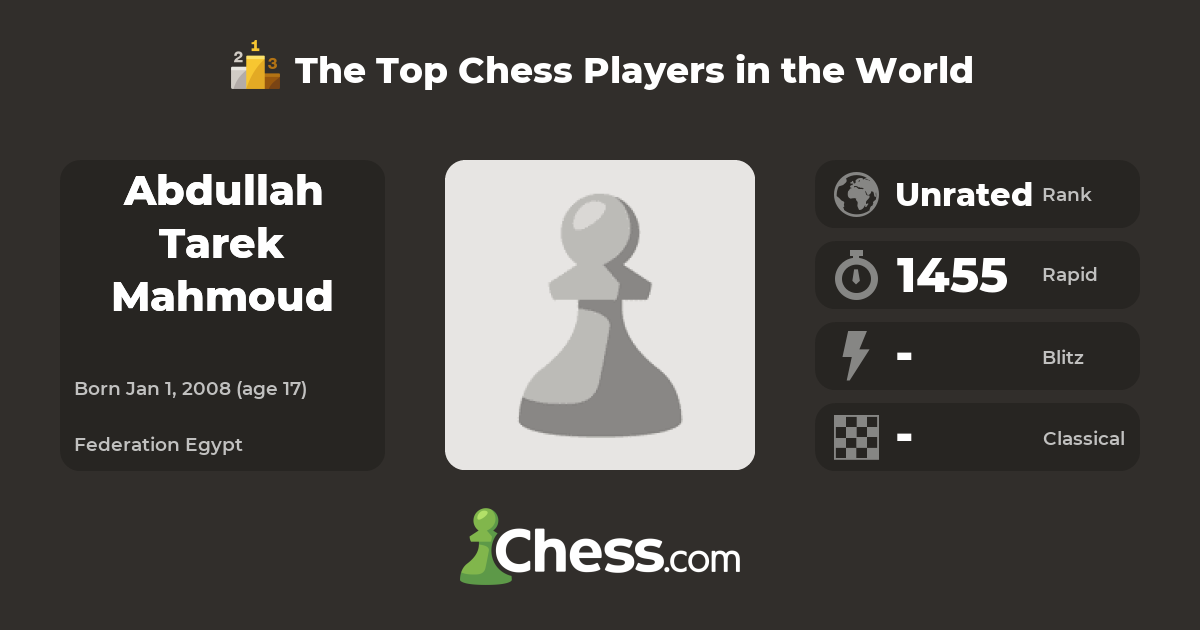 Abdullah Tarek Mahmoud | Top Chess Players - Chess.com