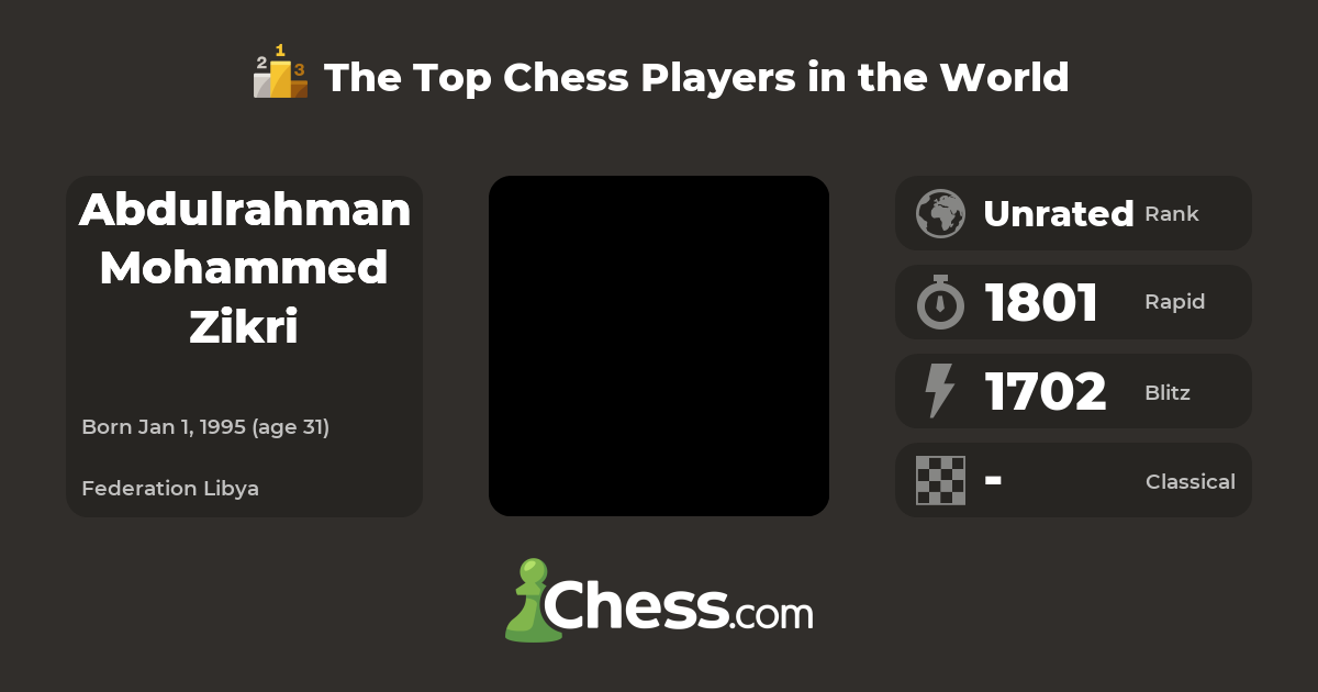 Abdulrahman Mohammed Zikri | Top Chess Players - Chess.com