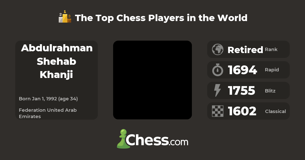 Abdulrahman Shehab Khanji | Top Chess Players - Chess.com