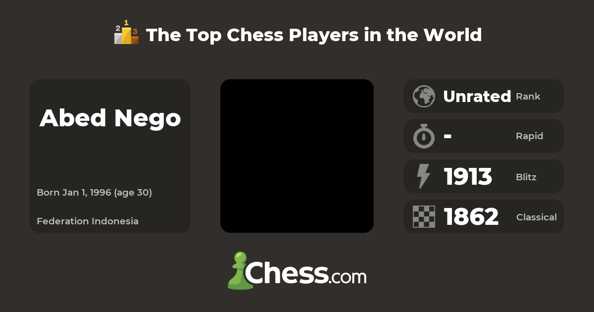 Abed Nego | Top Chess Players - Chess.com