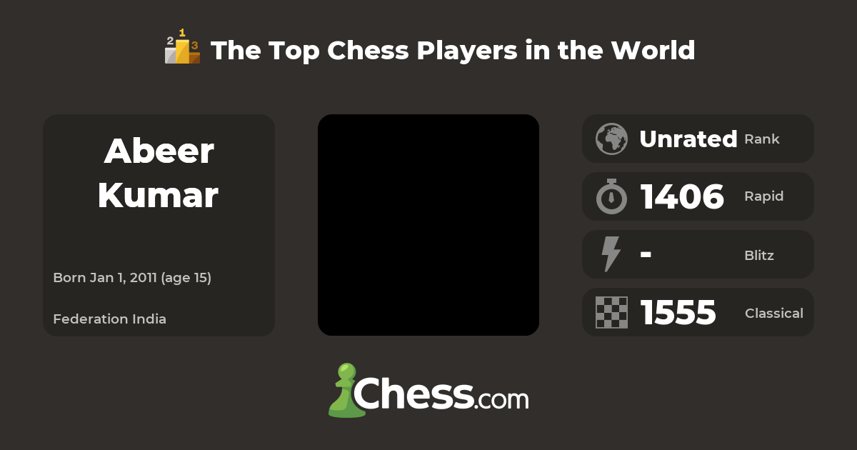 Abeer Kumar | Top Chess Players - Chess.com
