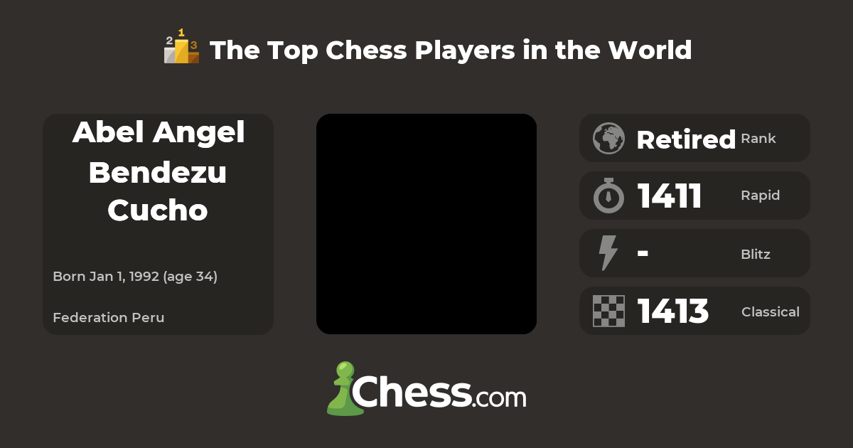 Abel Angel Bendezu Cucho | Top Chess Players - Chess.com
