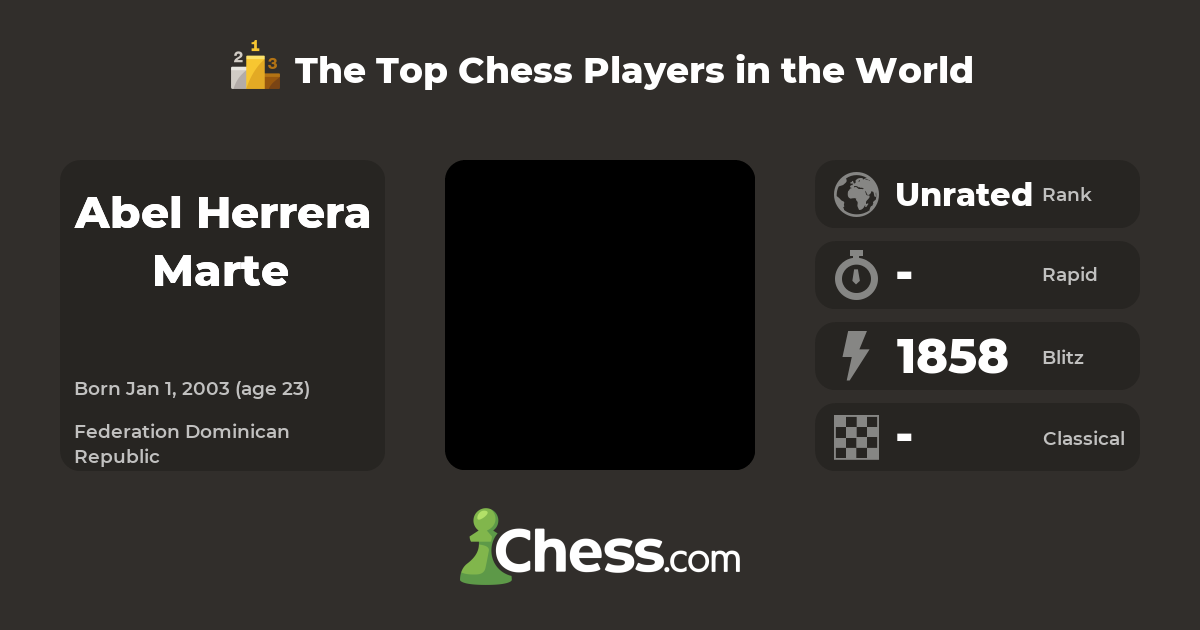 Abel Herrera Marte | Top Chess Players - Chess.com