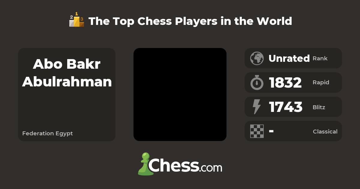 Abo Bakr Abulrahman | Top Chess Players - Chess.com