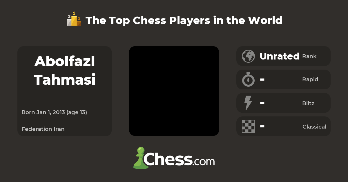 Abolfazl Tahmasi | Top Chess Players - Chess.com