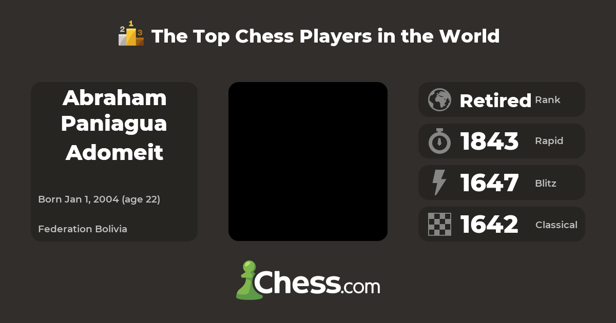 Abraham Paniagua Adomeit | Top Chess Players - Chess.com