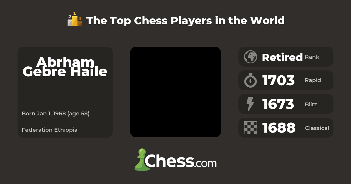 Abrham Gebre Haile | Top Chess Players - Chess.com