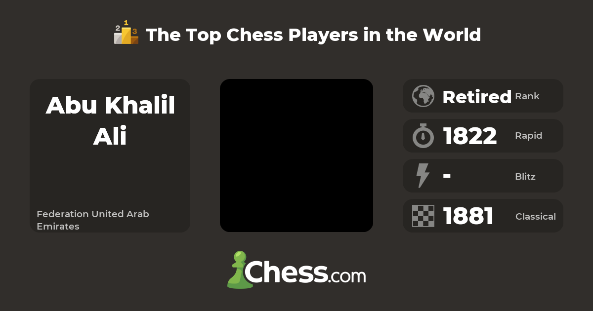 Abu Khalil Ali | Top Chess Players - Chess.com