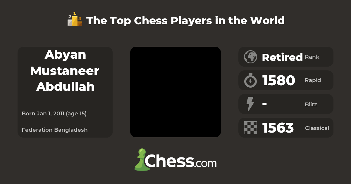 Abyan Mustaneer Abdullah | Top Chess Players - Chess.com