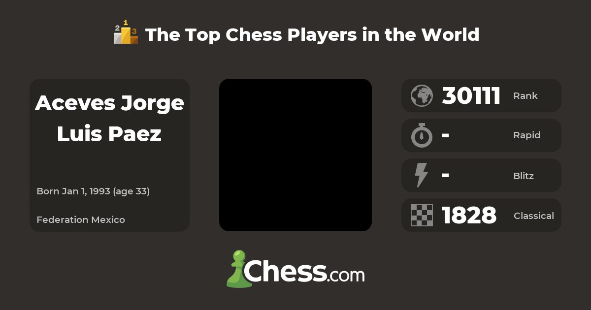 Aceves Jorge Luis Paez | Top Chess Players - Chess.com